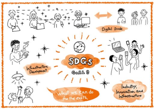 The SDG Goal 9 Agenda: Industry, Innovation, and Infrastructure